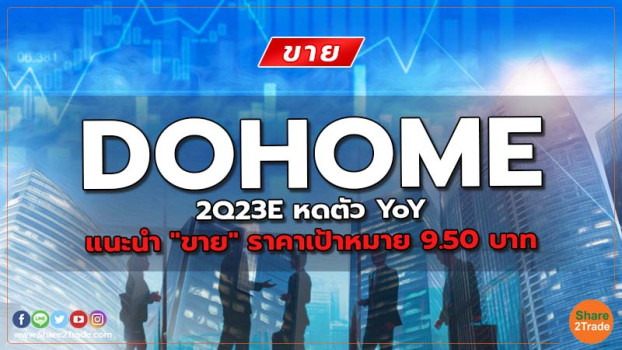 DOHOME 2Q23E หดตัว YoY แนะนำ "ขาย" ราคาเป้าหมาย 9.50 บาท | Share2Trade